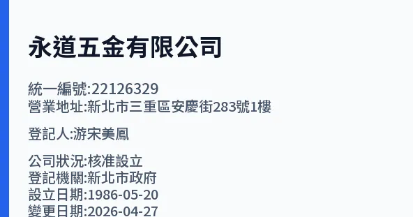 永道五金有限公司的照片-統編 22126329(新北市) 公司登記資料與營業項目詳細圖表