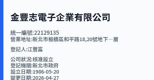 金豐志電子企業有限公司的照片-統編 22129135(新北市) 公司登記資料與營業項目詳細圖表