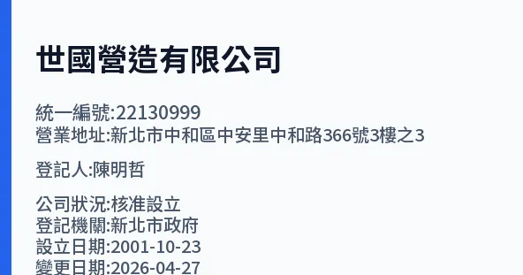 世國營造有限公司的照片-統編 22130999(新北市) 公司登記資料與營業項目詳細圖表