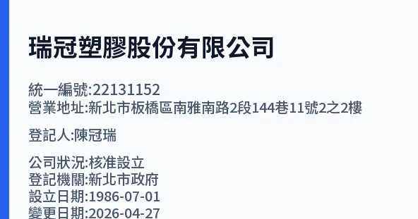 瑞冠塑膠股份有限公司的照片-統編 22131152(新北市) 公司登記資料與營業項目詳細圖表