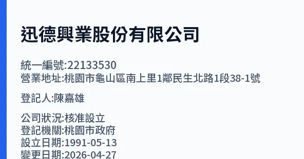 迅德興業股份有限公司的照片-統編 22133530(桃園市) 公司登記資料與營業項目詳細圖表