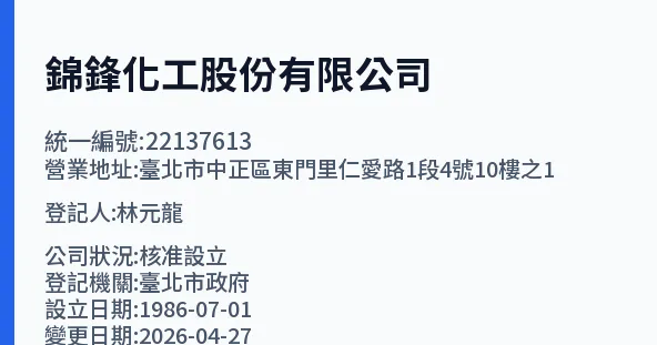 錦鋒化工股份有限公司的照片-統編 22137613(臺北市) 公司登記資料與營業項目詳細圖表