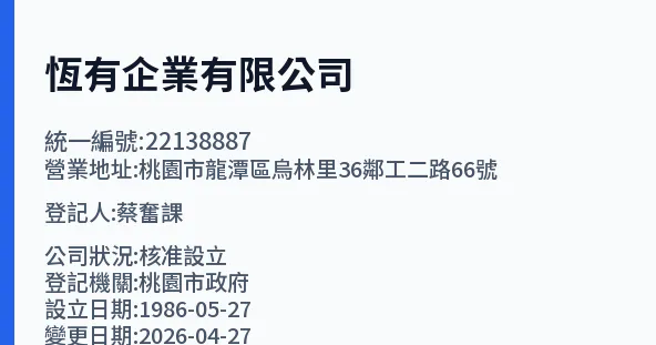 恆有企業有限公司的照片-統編 22138887(桃園市) 公司登記資料與營業項目詳細圖表