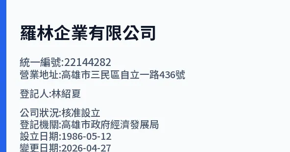 羅林企業有限公司的照片-統編 22144282(高雄市) 公司登記資料與營業項目詳細圖表