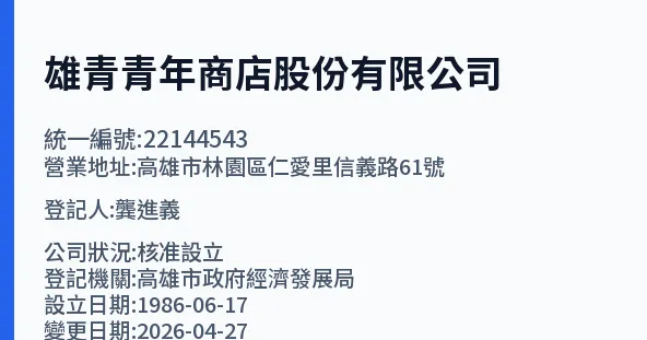 雄青青年商店股份有限公司的照片-統編 22144543(高雄市) 公司登記資料與營業項目詳細圖表