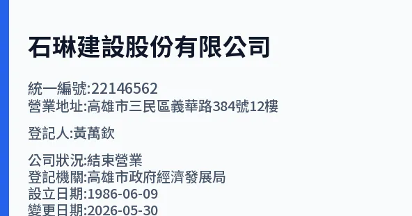 石琳建設股份有限公司的照片-統編 22146562(高雄市) 公司登記資料與營業項目詳細圖表