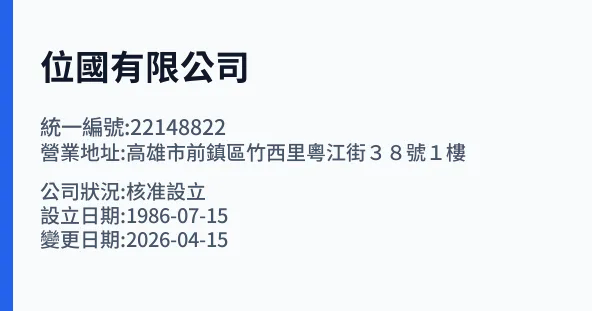 位國有限公司的照片-統編 22148822(高雄市) 公司登記資料與營業項目詳細圖表