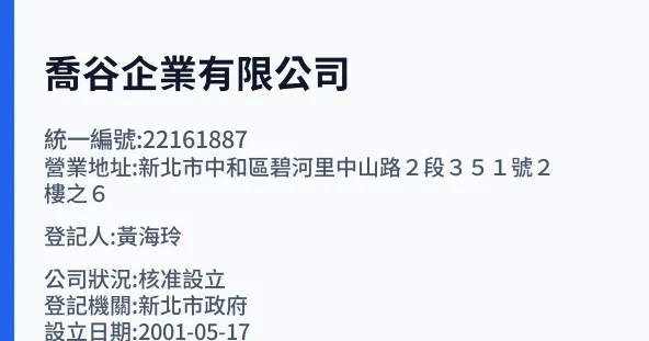 喬谷企業有限公司的照片-統編 22161887(新北市) 公司登記資料與營業項目詳細圖表
