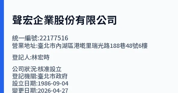 聲宏企業股份有限公司的照片-統編 22177516(臺北市) 公司登記資料與營業項目詳細圖表