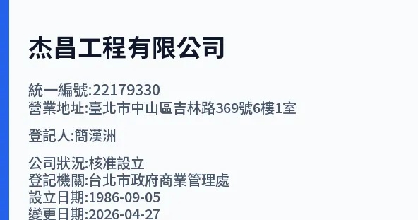 杰昌工程有限公司的照片-統編 22179330(臺北市) 公司登記資料與營業項目詳細圖表