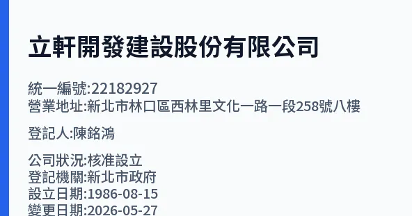 立軒開發建設股份有限公司的照片-統編 22182927(新北市) 公司登記資料與營業項目詳細圖表