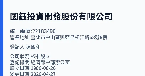 國鈺投資開發股份有限公司的照片-統編 22183496(臺北市) 公司登記資料與營業項目詳細圖表