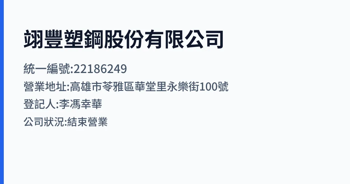 翊豐塑鋼股份有限公司 - 統編 22186249(高雄市) 公司登記資料與營業項目詳細圖表