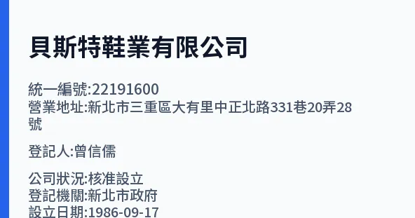 貝斯特鞋業有限公司的照片-統編 22191600(新北市) 公司登記資料與營業項目詳細圖表