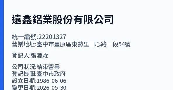 遠鑫鋁業股份有限公司的照片-統編 22201327(臺中市) 公司登記資料與營業項目詳細圖表