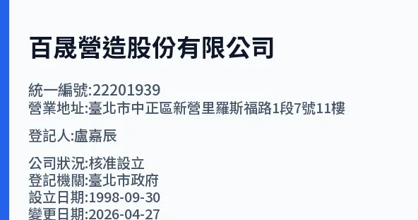 百晟營造股份有限公司的照片-統編 22201939(臺北市) 公司登記資料與營業項目詳細圖表