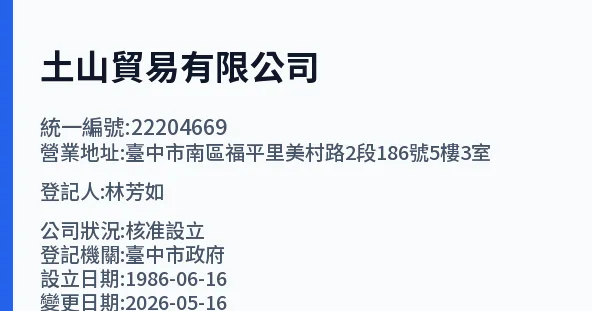 土山貿易有限公司的照片-統編 22204669(臺中市) 公司登記資料與營業項目詳細圖表