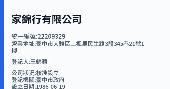 家錦行有限公司的照片-統編 22209329(臺中市) 公司登記資料與營業項目詳細圖表