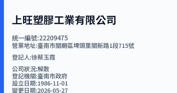 上旺塑膠工業有限公司的照片-統編 22209475(臺南市) 公司登記資料與營業項目詳細圖表