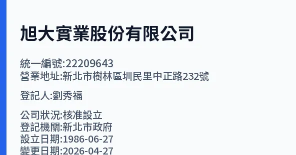 旭大實業股份有限公司的照片-統編 22209643(新北市) 公司登記資料與營業項目詳細圖表