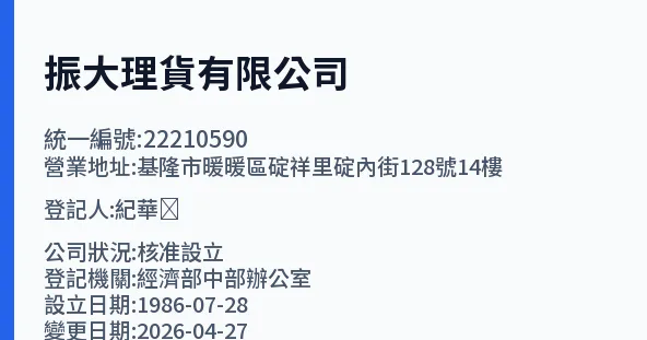 振大理貨有限公司的照片-統編 22210590(基隆市) 公司登記資料與營業項目詳細圖表