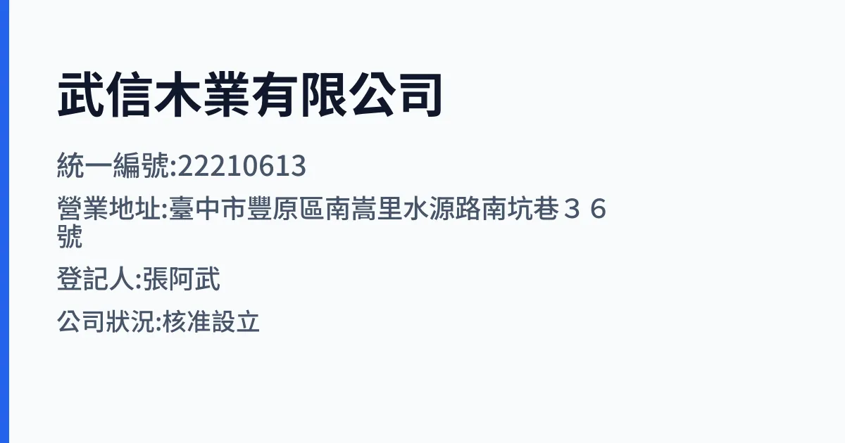 武信木業有限公司 - 統編 22210613(臺中市) 公司登記資料與營業項目詳細圖表