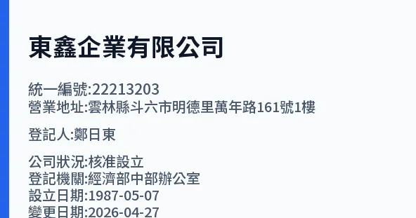 東鑫企業有限公司的照片-統編 22213203(雲林縣) 公司登記資料與營業項目詳細圖表