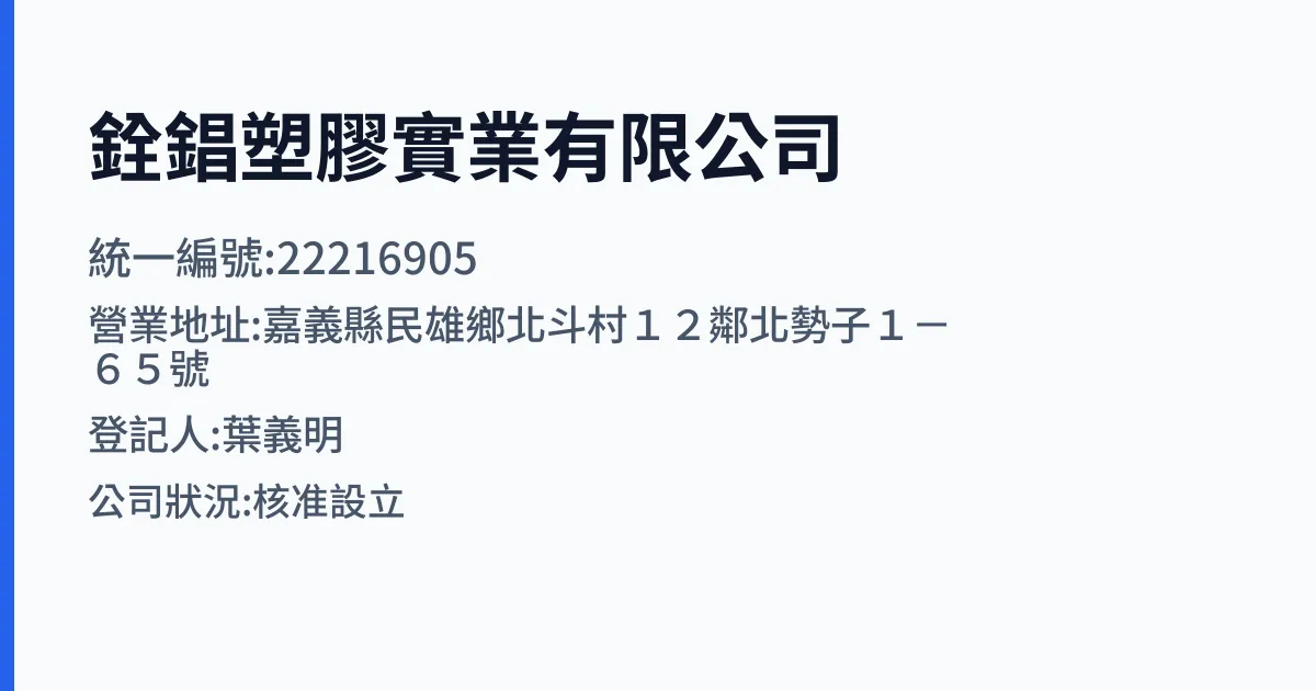 銓錩塑膠實業有限公司 - 統編 22216905(嘉義縣) 公司登記資料與營業項目詳細圖表