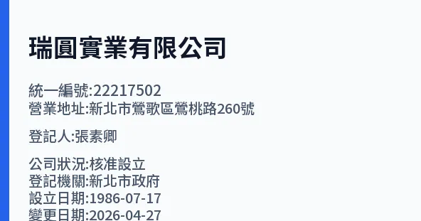 瑞圓實業有限公司的照片-統編 22217502(新北市) 公司登記資料與營業項目詳細圖表