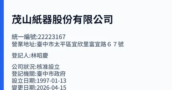 茂山紙器股份有限公司的照片-統編 22223167(臺中市) 公司登記資料與營業項目詳細圖表
