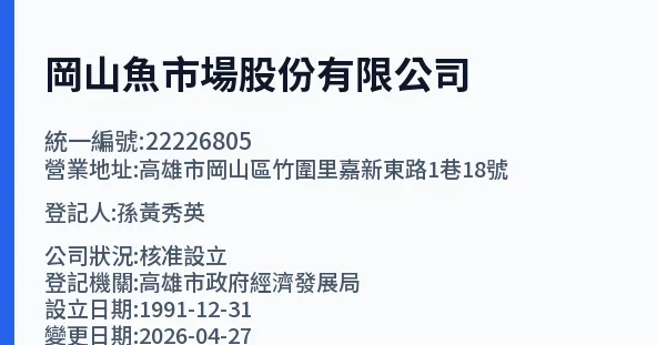 岡山魚市場股份有限公司的照片-統編 22226805(高雄市) 公司登記資料與營業項目詳細圖表
