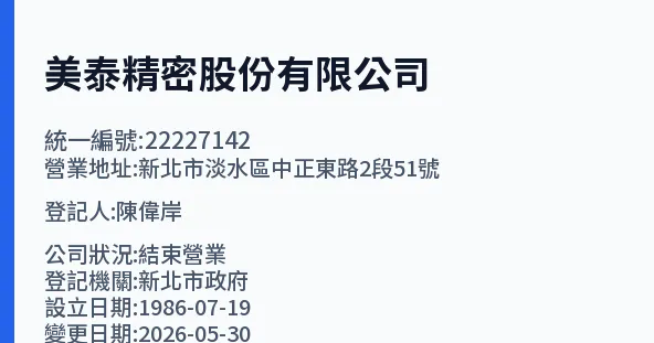 美泰精密股份有限公司的照片-統編 22227142(新北市) 公司登記資料與營業項目詳細圖表