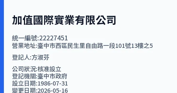 加值國際實業有限公司的照片-統編 22227451(臺中市) 公司登記資料與營業項目詳細圖表