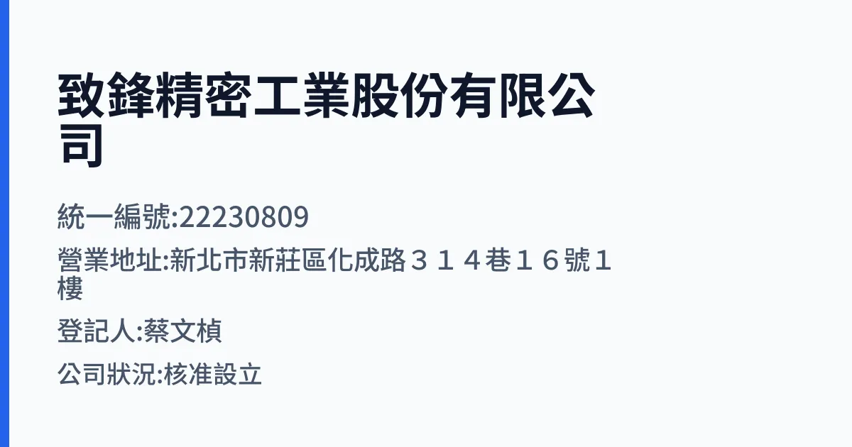 致鋒精密工業股份有限公司 - 統編 22230809(新北市) 公司登記資料與營業項目詳細圖表