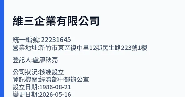 維三企業有限公司的照片-統編 22231645(新竹市) 公司登記資料與營業項目詳細圖表