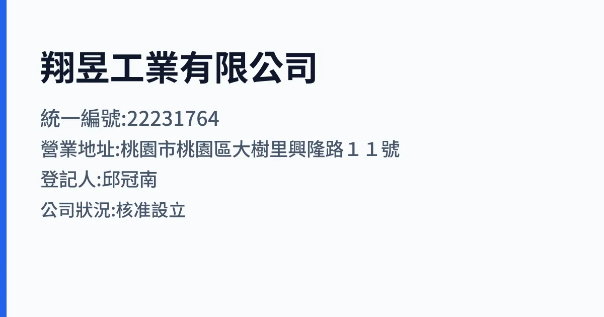 翔昱工業有限公司 - 統編 22231764(桃園市) 公司登記資料與營業項目詳細圖表