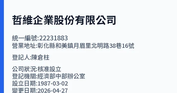 哲維企業股份有限公司的照片-統編 22231883(彰化縣) 公司登記資料與營業項目詳細圖表