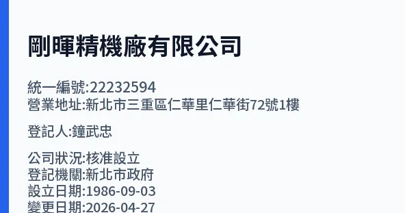 剛暉精機廠有限公司的照片-統編 22232594(新北市) 公司登記資料與營業項目詳細圖表