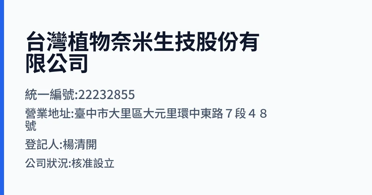 台灣植物奈米生技股份有限公司 - 統編 22232855(臺中市) 公司登記資料與營業項目詳細圖表