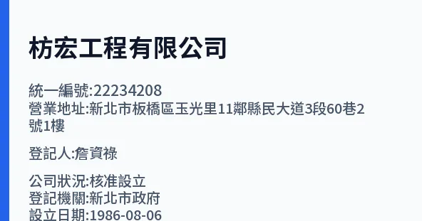 枋宏工程有限公司的照片-統編 22234208(新北市) 公司登記資料與營業項目詳細圖表