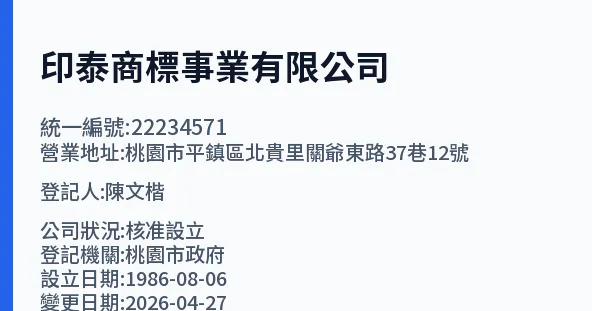 印泰商標事業有限公司的照片-統編 22234571(桃園市) 公司登記資料與營業項目詳細圖表