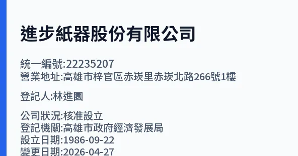 進步紙器股份有限公司的照片-統編 22235207(高雄市) 公司登記資料與營業項目詳細圖表