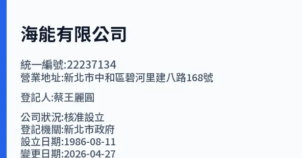 海能有限公司的照片-統編 22237134(新北市) 公司登記資料與營業項目詳細圖表