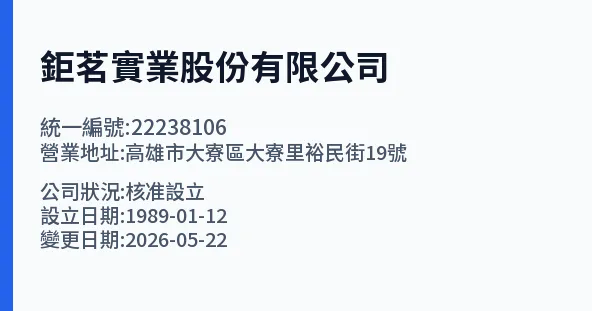 鉅茗實業股份有限公司的照片-統編 22238106 公司登記資料與營業項目詳細圖表