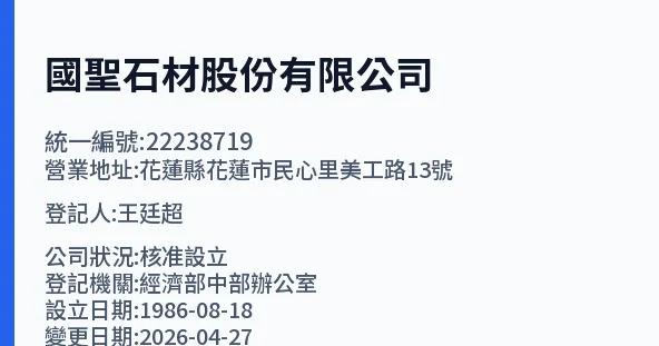 國聖石材股份有限公司的照片-統編 22238719(花蓮縣) 公司登記資料與營業項目詳細圖表