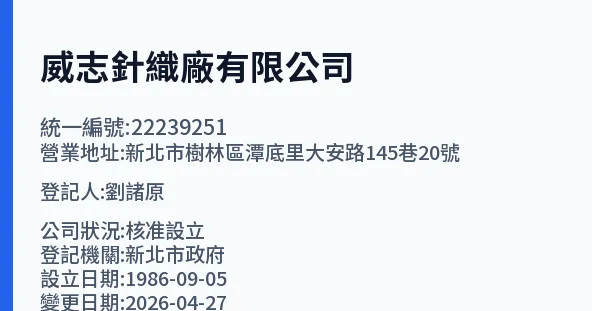 威志針織廠有限公司的照片-統編 22239251(新北市) 公司登記資料與營業項目詳細圖表