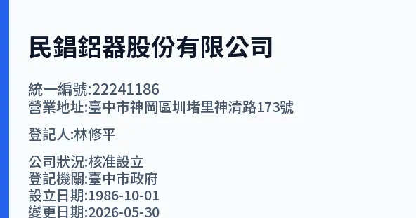 民錩鋁器股份有限公司的照片-統編 22241186(臺中市) 公司登記資料與營業項目詳細圖表