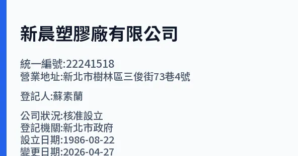 新晨塑膠廠有限公司的照片-統編 22241518(新北市) 公司登記資料與營業項目詳細圖表