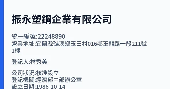 振永塑鋼企業有限公司的照片-統編 22248890(宜蘭縣) 公司登記資料與營業項目詳細圖表