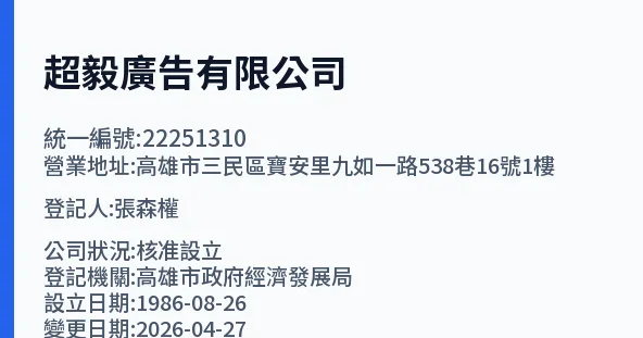 超毅廣告有限公司的照片-統編 22251310(高雄市) 公司登記資料與營業項目詳細圖表